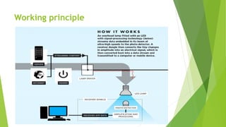 Li-Fi Technology For Efficient Networking | PPTX | Computer Networking ...