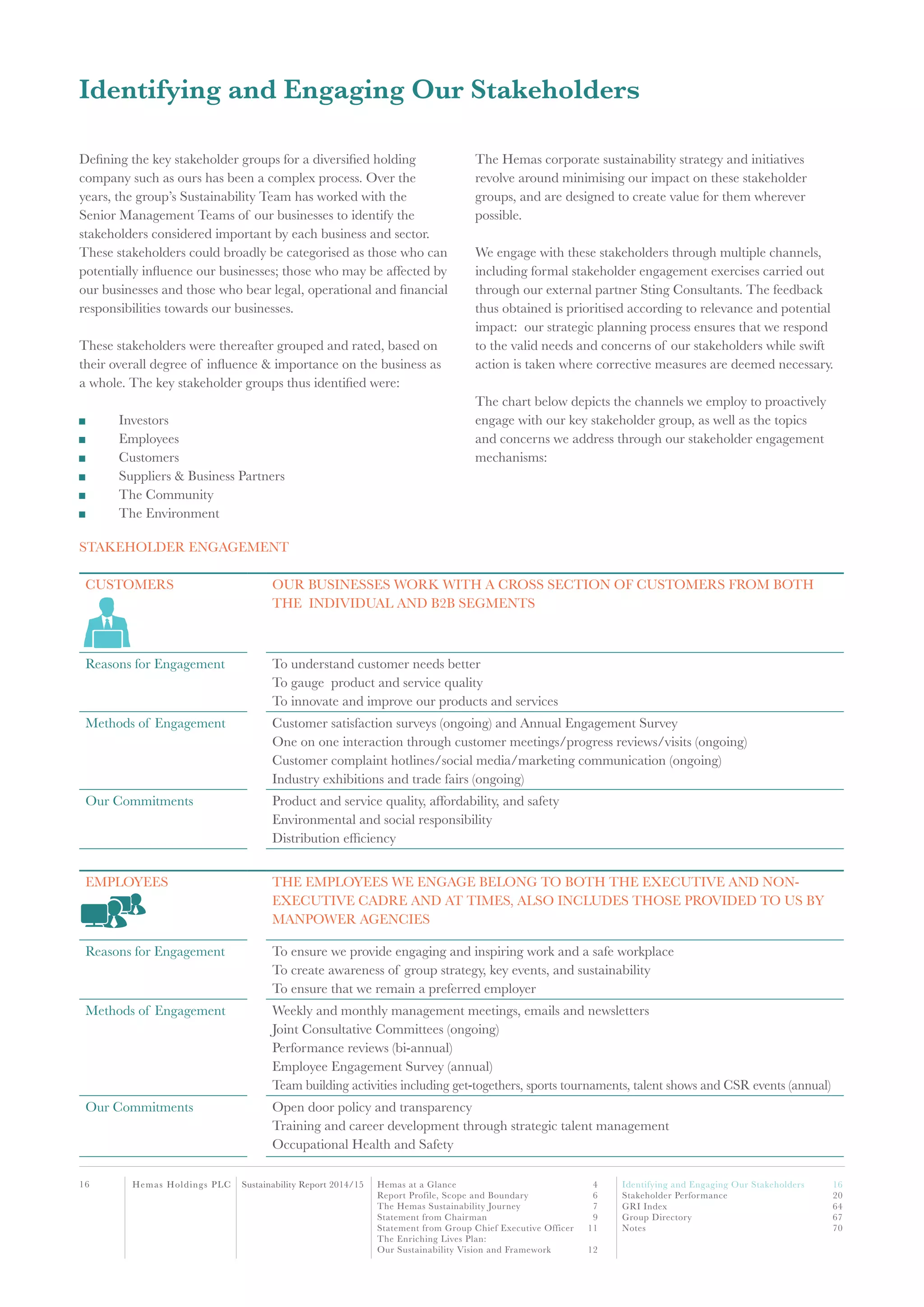 Hemas Sustainability Report 201415- FINAL | PDF