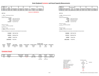 CONTAINER LOAD Soybean Railcar and Vessel Capacity | PDF
