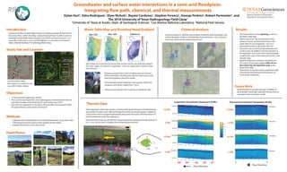 AGu | PDF