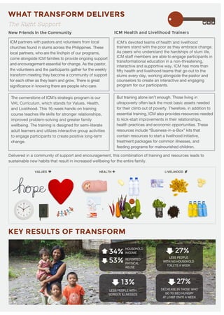 Transform Program_01 | PDF