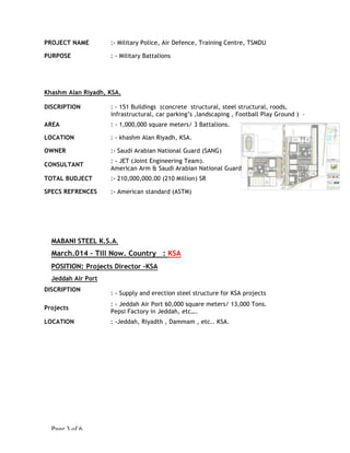 CV_M ASKAR 2017 | PDF