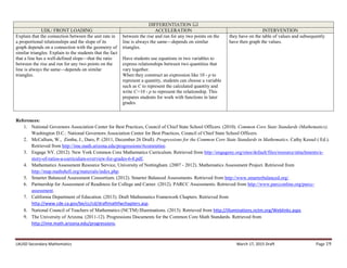 CC Math 8 Curriculum Map_3_17_15 | PDF | Educational Assessment | Education