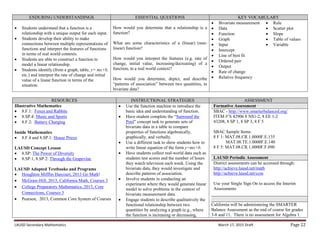 CC Math 8 Curriculum Map_3_17_15 | PDF | Educational Assessment | Education