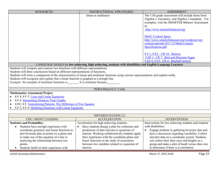 CC Math 8 Curriculum Map_3_17_15 | PDF | Educational Assessment | Education