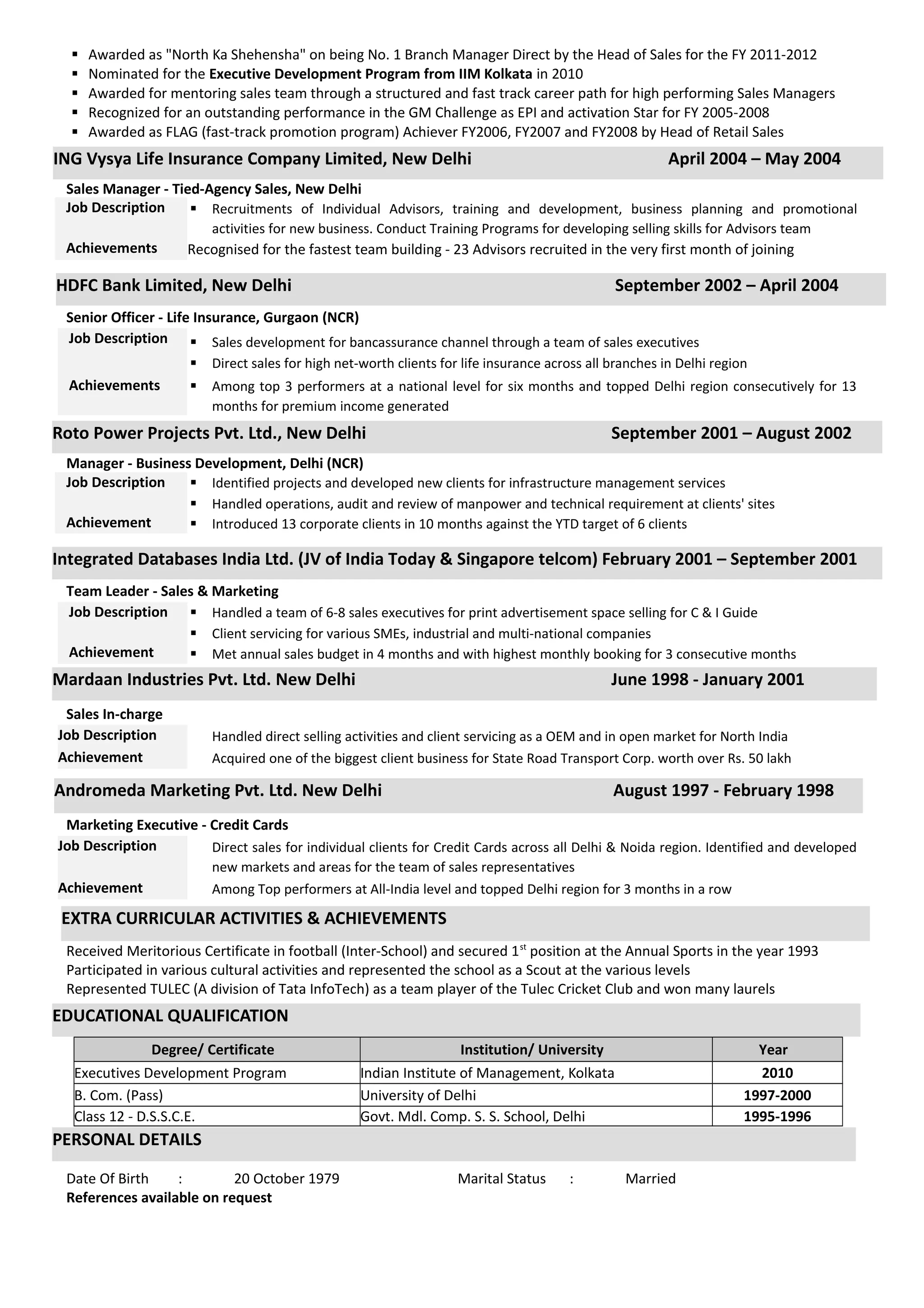 Resume - Vivek Mehra 261015 | DOC