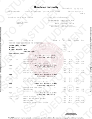 Julie Williams Brandman Official Transcript | PDF