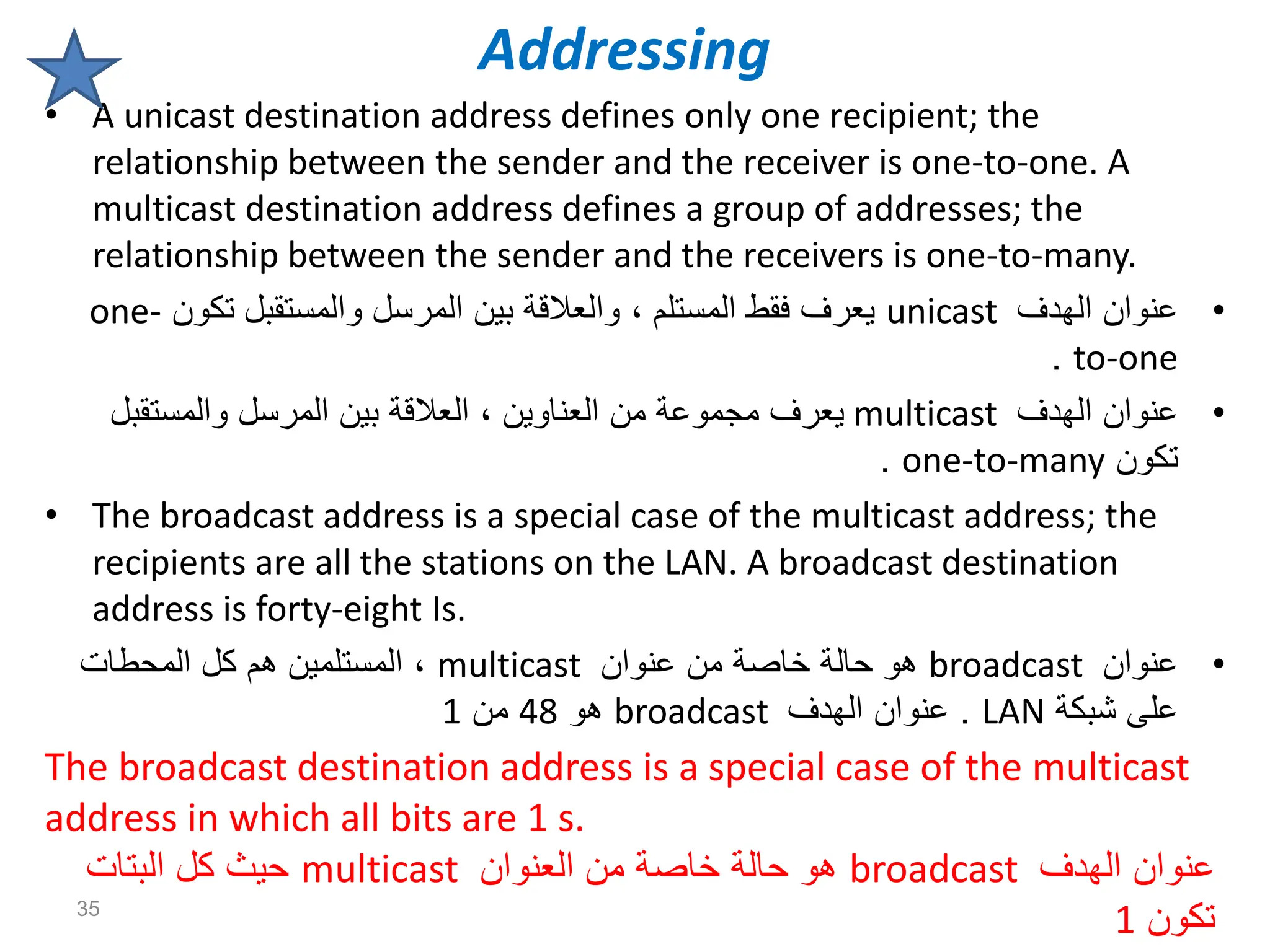 شرح Network Topologyمكونات الشبكة وانواع الكابلات | PPT