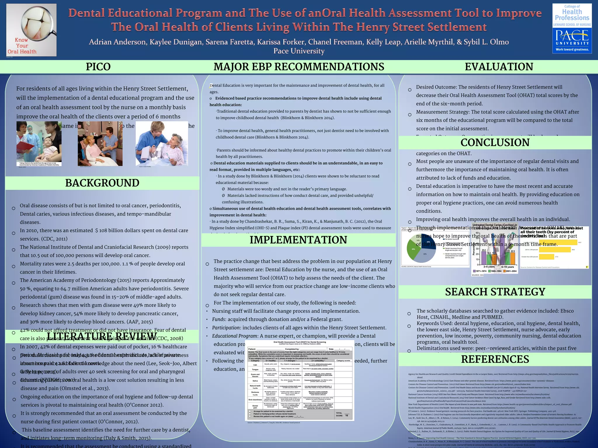 Community EBP Final Poster | PDF | Oral care | Personal Care