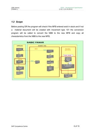 EP_LE_E2617_Replenishment Rebrand of NBB TO MFB inside BWH for multiple ...