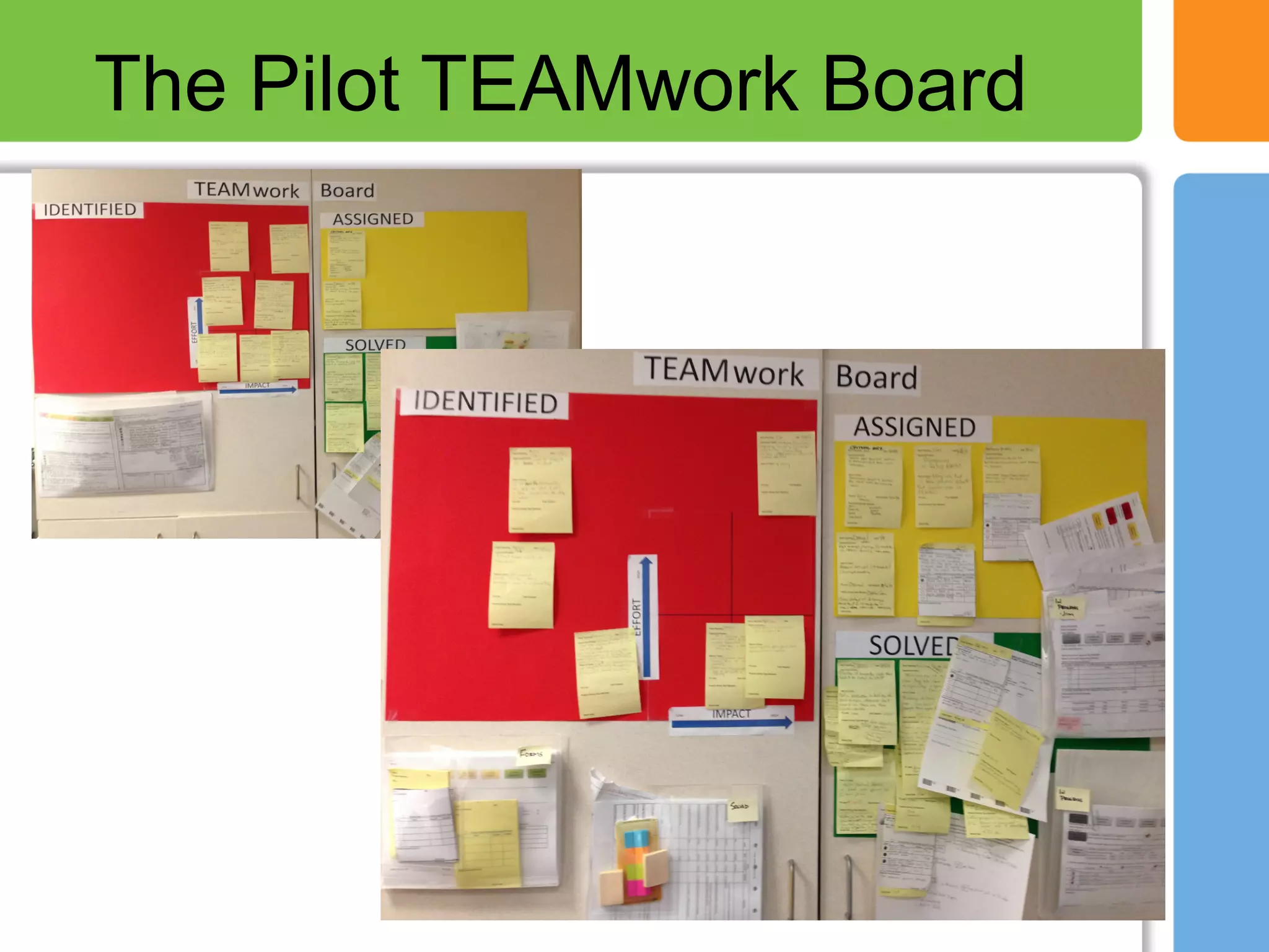 teamwork board.3.6.2014 final | PDF