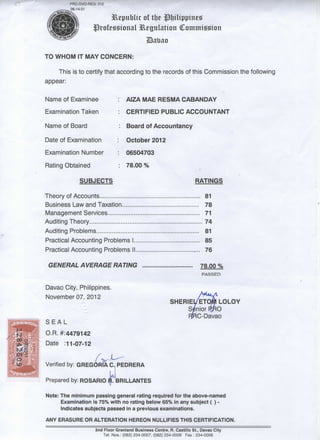 PRC certificate | PDF