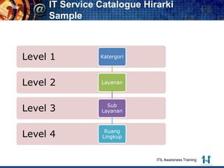 IT Service Catalogue Overview | PDF