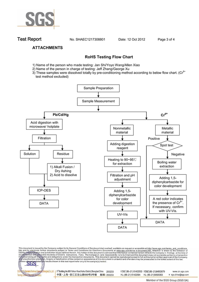 Rohs test report | PDF