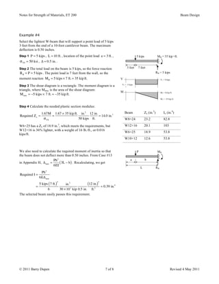 Beam Design | PDF