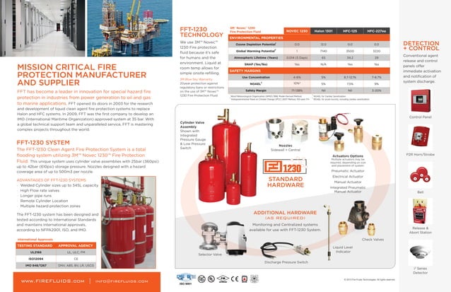 FFT Brochure | PDF
