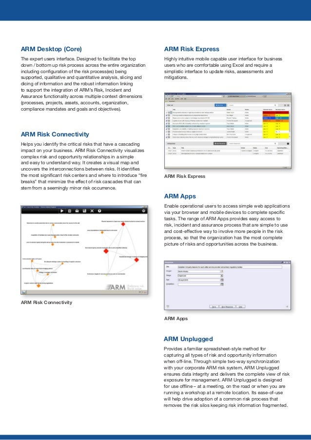 Active risk manager - silopepharma