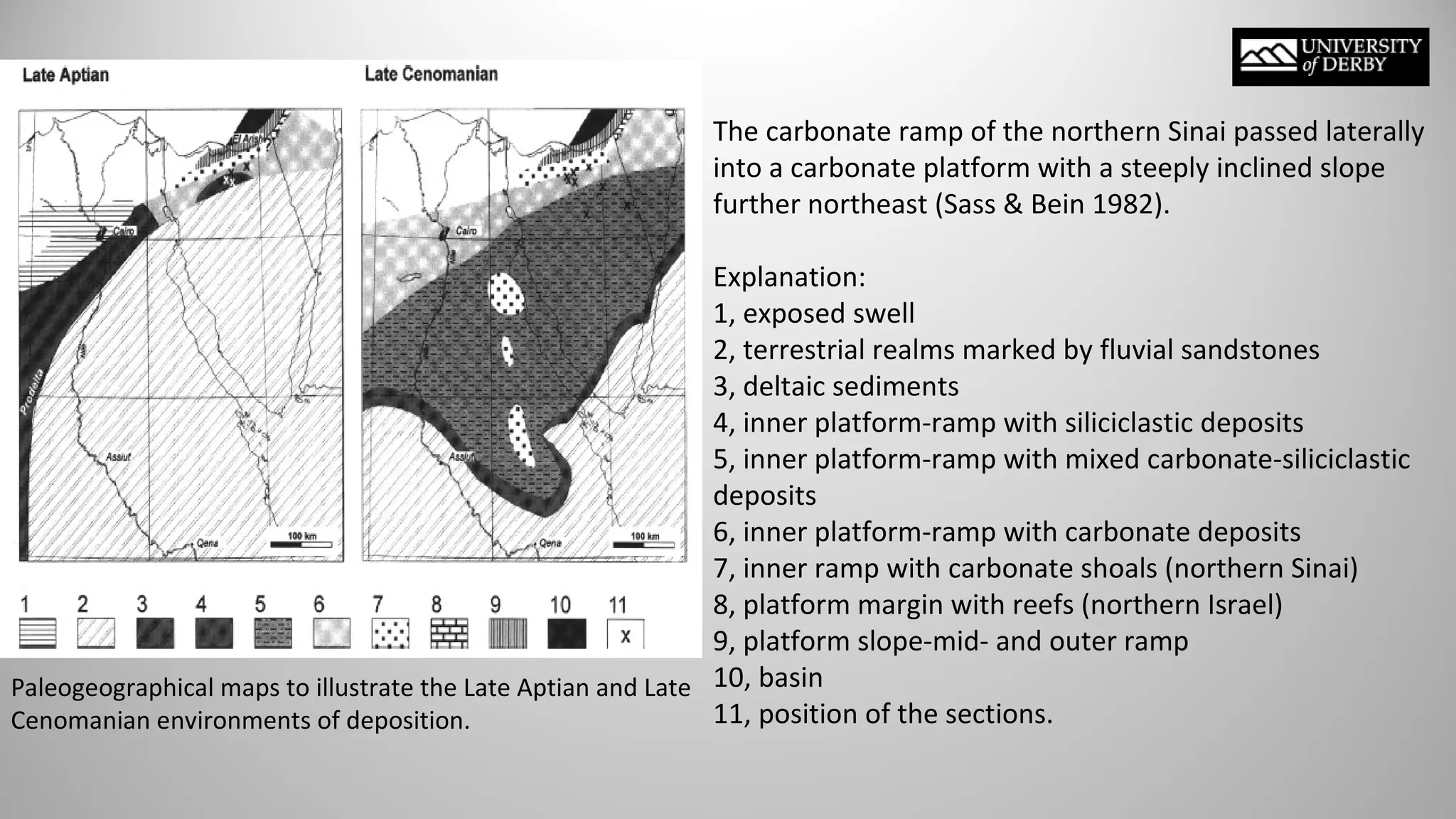 The Middle Cretaceous Carbonate Ramp_Konidari | PPT
