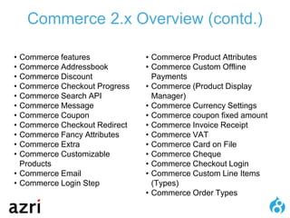 Drupal 8 & Commerce 2.x insights | PPT
