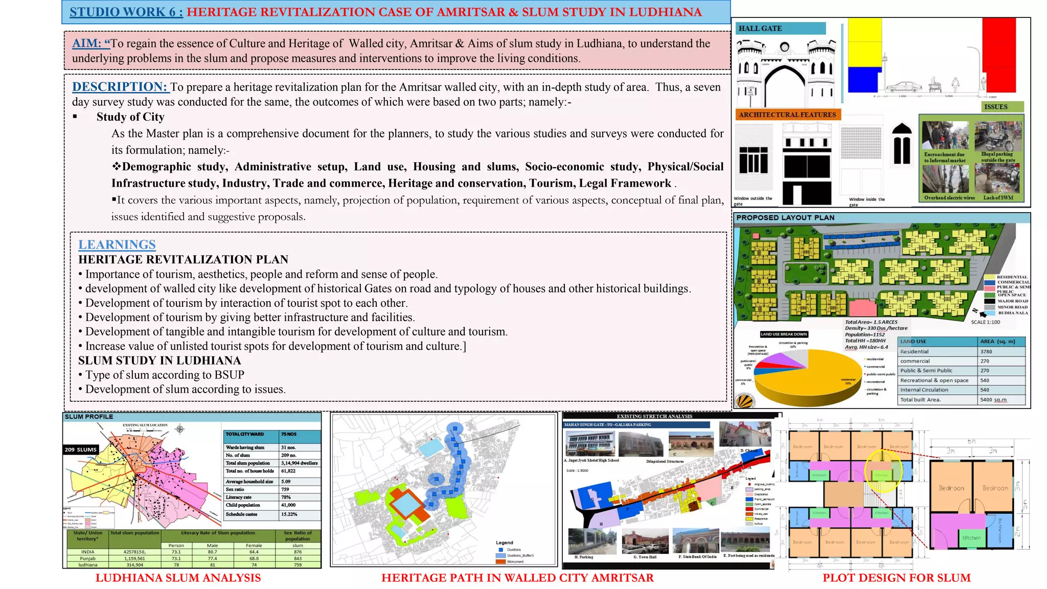 PLANNING PORTFOLIO11 | PDF