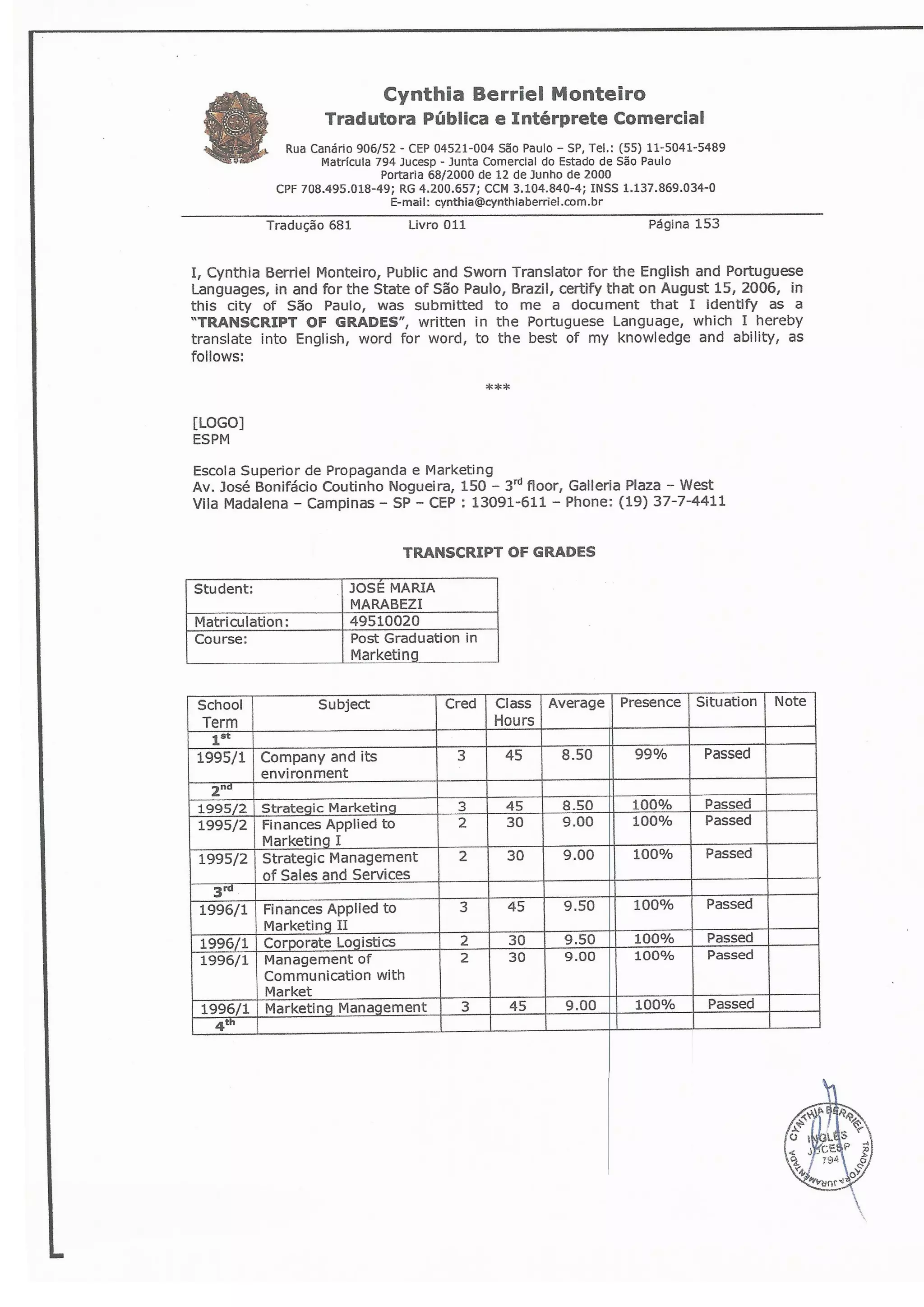 MBA Certificate Jose Marabezi | PDF | Student Financial Aid | Financial Assistance