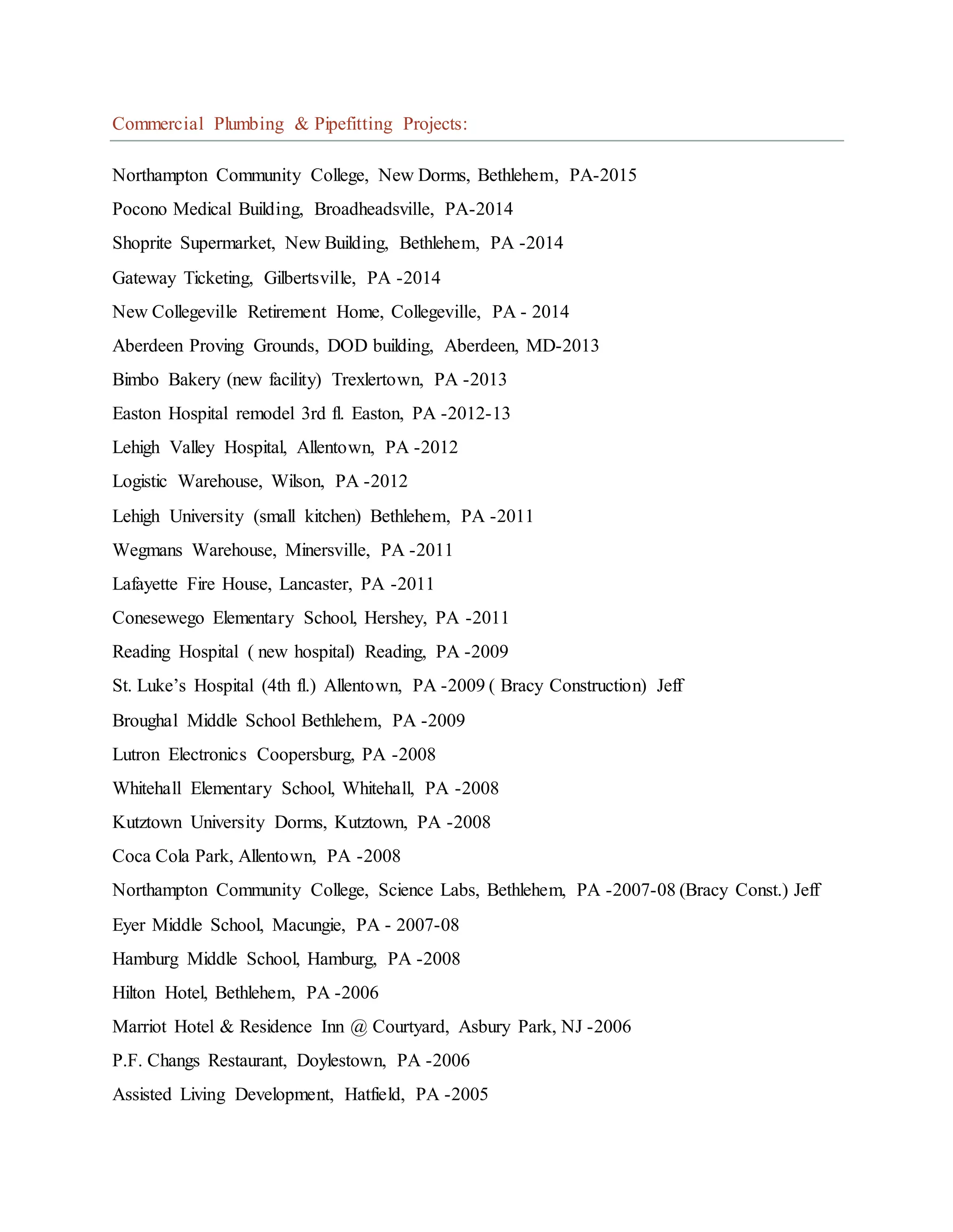 Projects Accomplished.docx21 | PDF