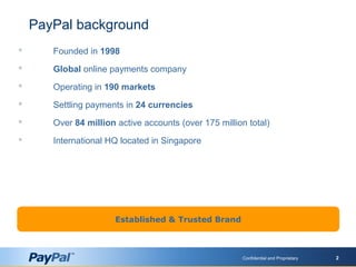 PayPal | PPT