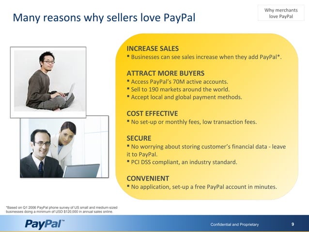 PayPal | PPT