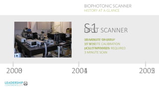 Biophotonic Scanner S3 | PPTX