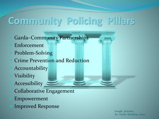 community policing slides | PPTX