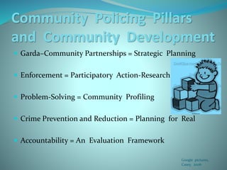 community policing slides | PPTX