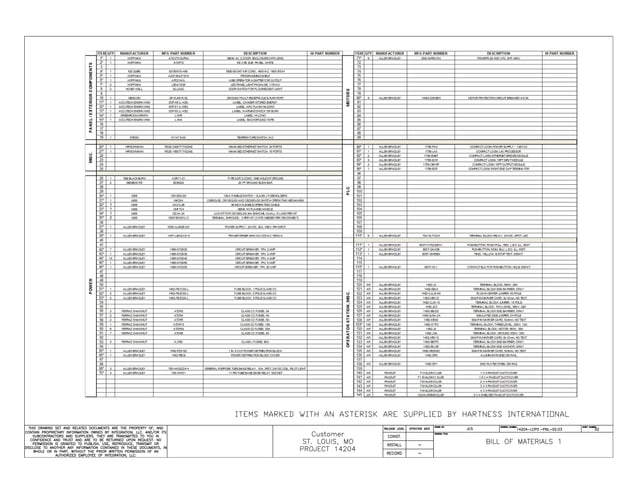 Control_Panel_Example2 | PPT