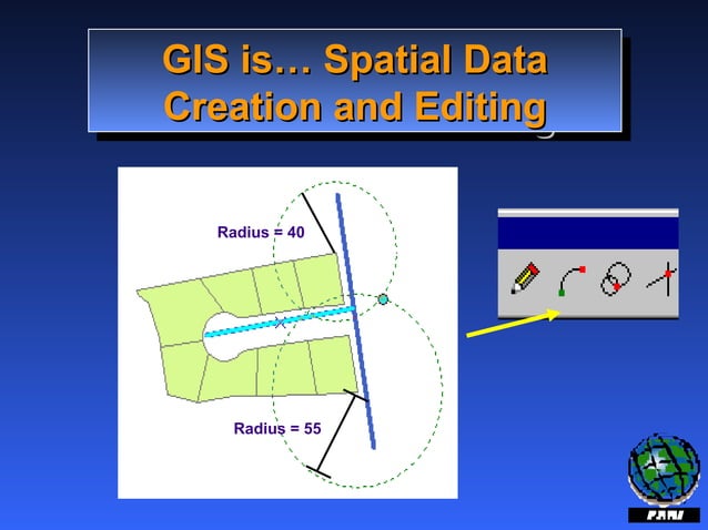 ESRI Routing | PPT