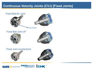 10 03 IEHK- GKN presentation | PPTX