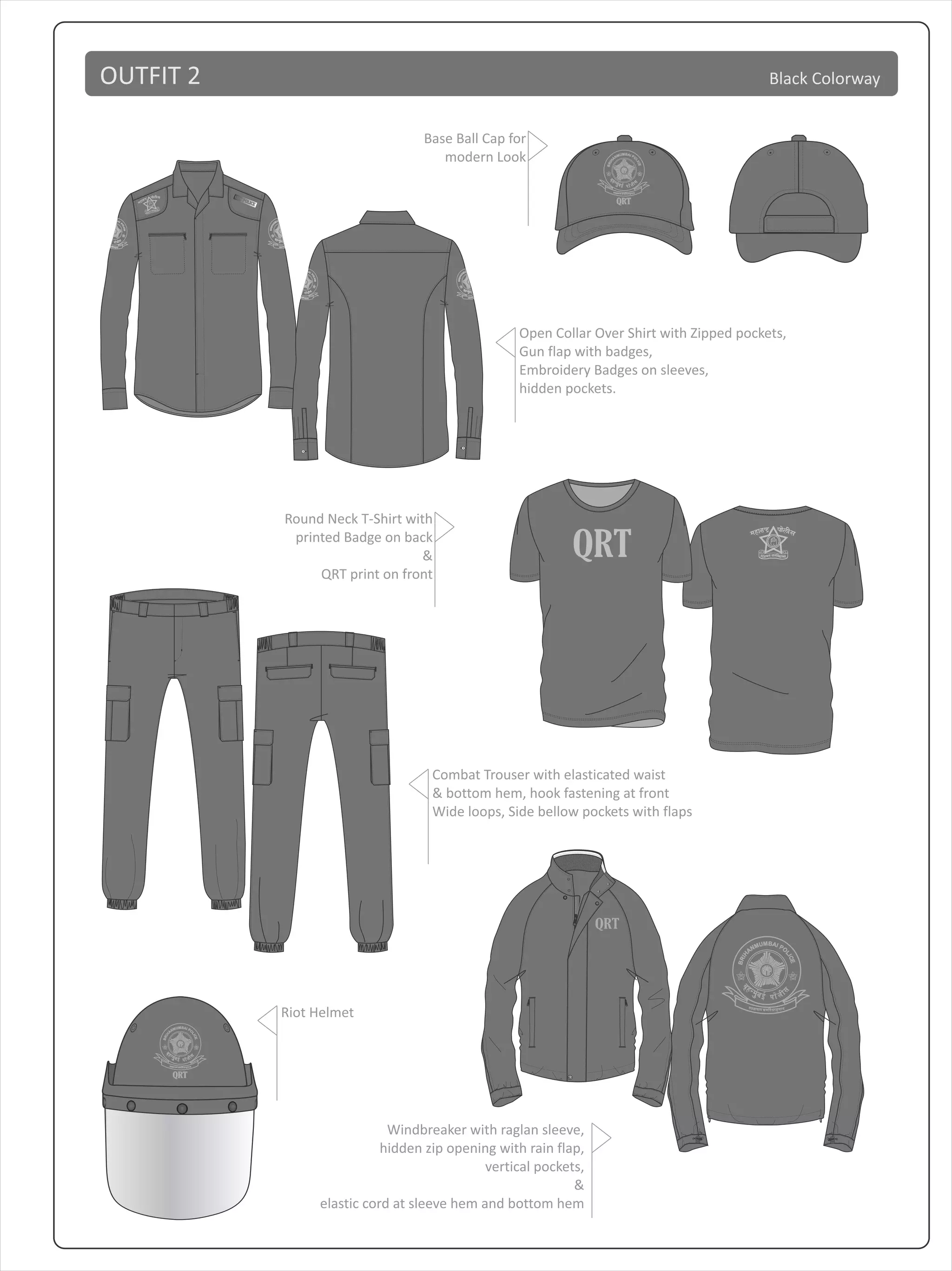 Mumbai QRT Police uniform project-ilovepdf-compressed | PDF