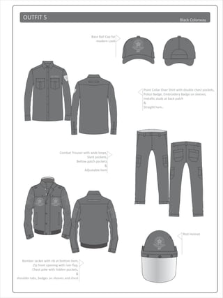 Mumbai QRT Police uniform project-ilovepdf-compressed | PDF