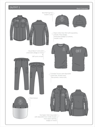 Mumbai QRT Police uniform project-ilovepdf-compressed | PDF