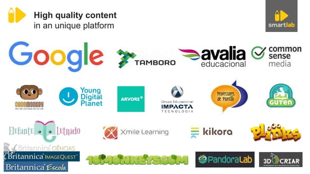 SmartLab - English Version | PPT