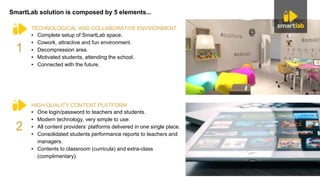 SmartLab - English Version | PPT