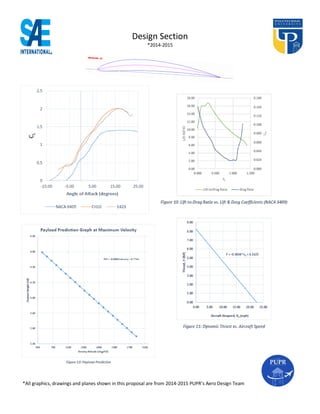 Proposal Aero (Revision2) | PDF