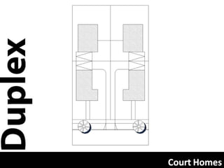 Duplex Development Guidebook_3-12-2015 | PPT