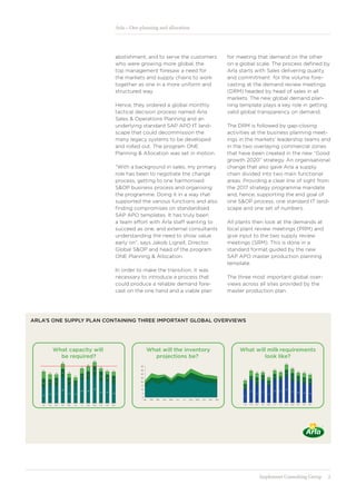 The making of Arla tactical decision process (S&OP) | PDF