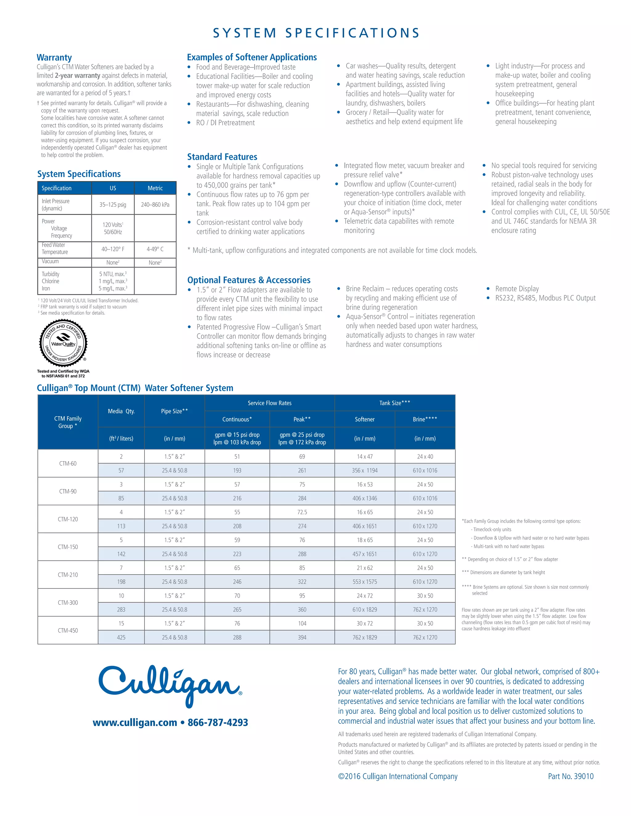 CTM Brochure | PDF