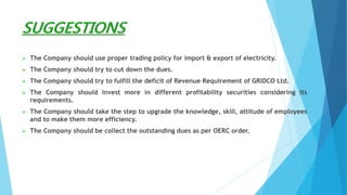 Powerpoint Presentation of Sunil Kumar Behera | PPTX