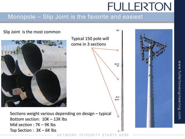Part 1 Monopole Tower Structures | PPTX