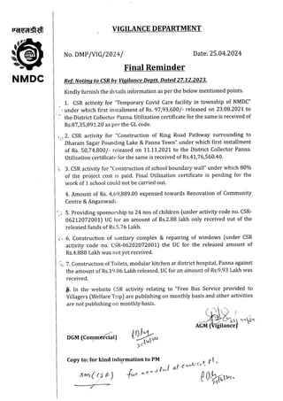 study report of preventive vigilance.pdf