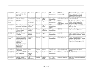 D9.9.3 External Publishing | PDF