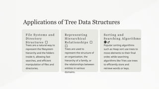 D9-Tree and Graph-Data-Structures information.pptx