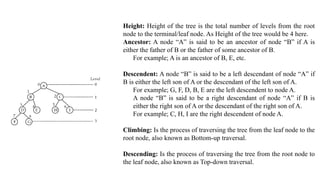 D9-Tree and Graph-Data-Structures information.pptx