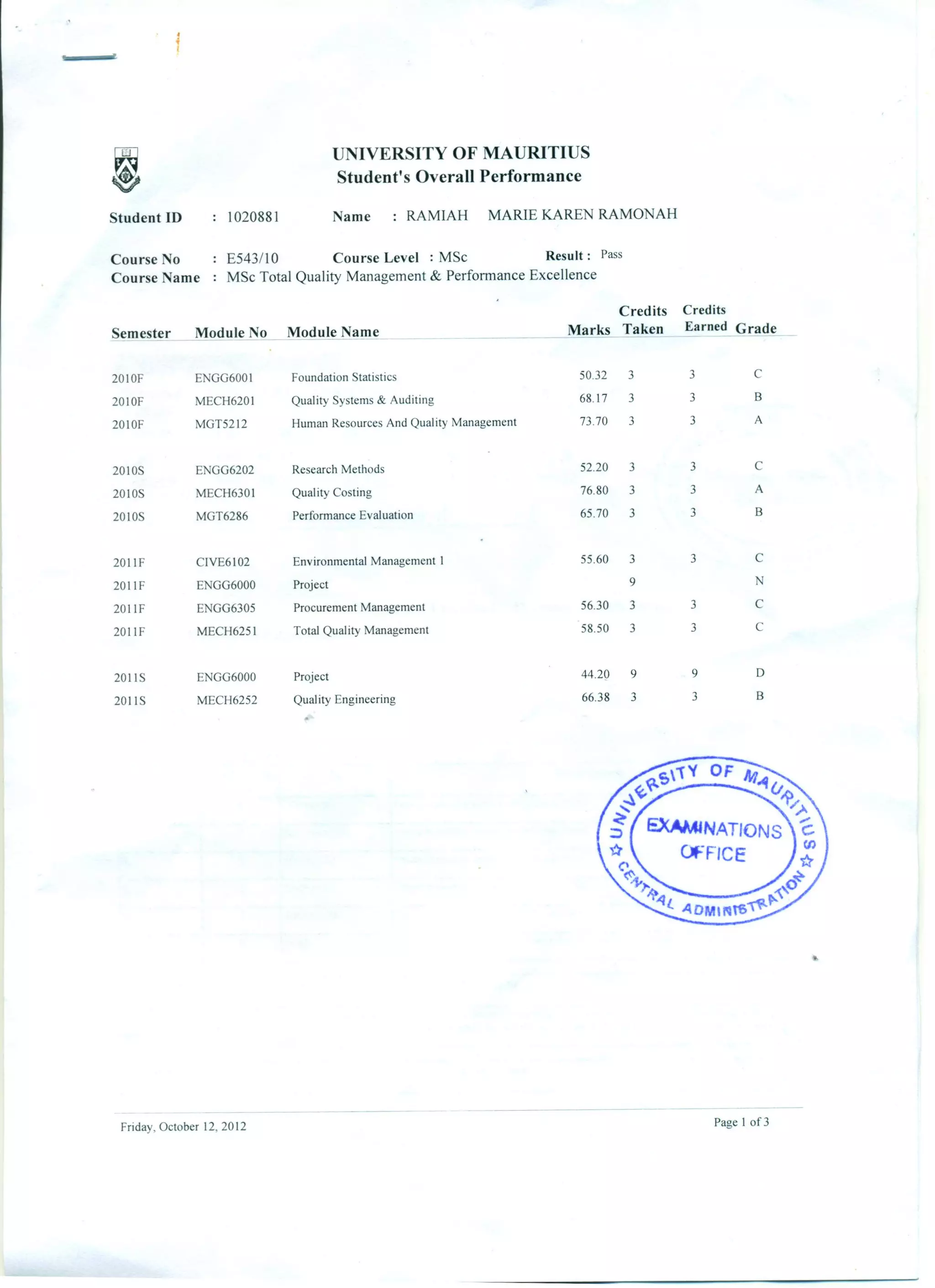 Transcript Msc | PDF